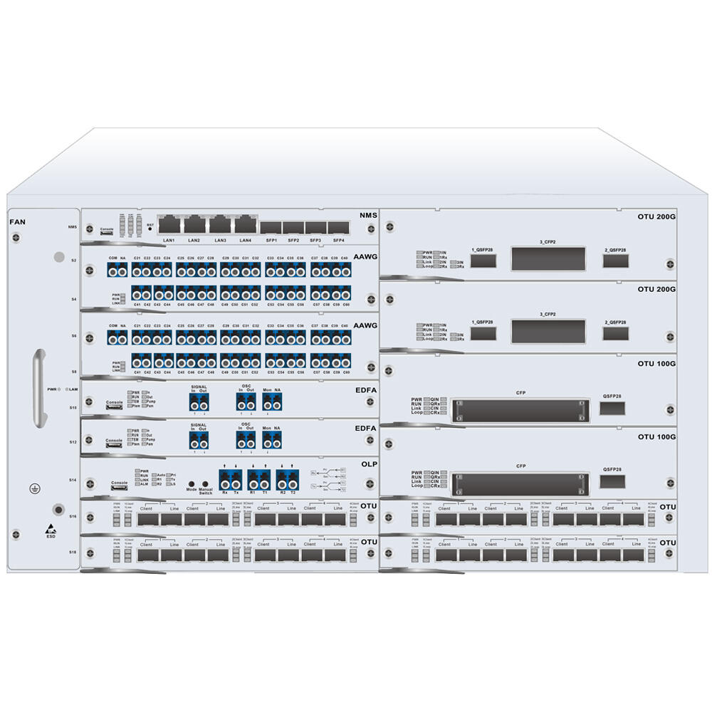 F520 OTN DWDM System - 明虹